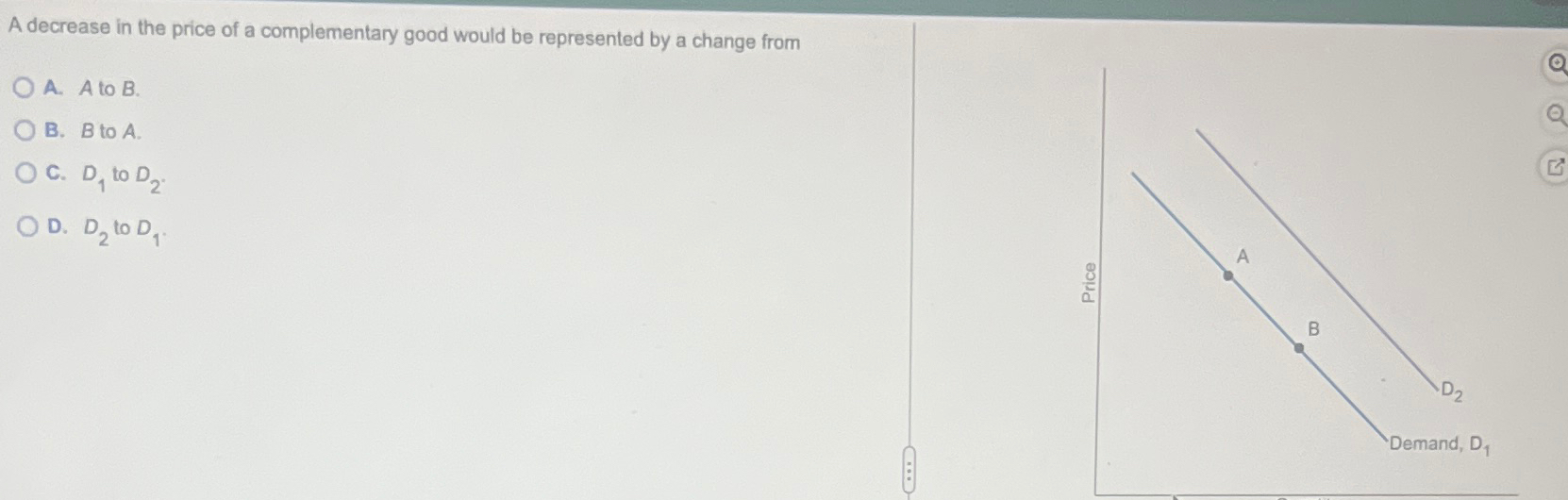 Solved A decrease in the price of a complementary good would | Chegg.com