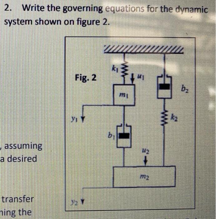 Solved 2. Write the governing equations for the dynamic | Chegg.com