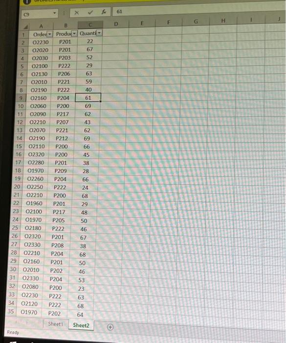 Solved Load the database and use it to answer the following | Chegg.com