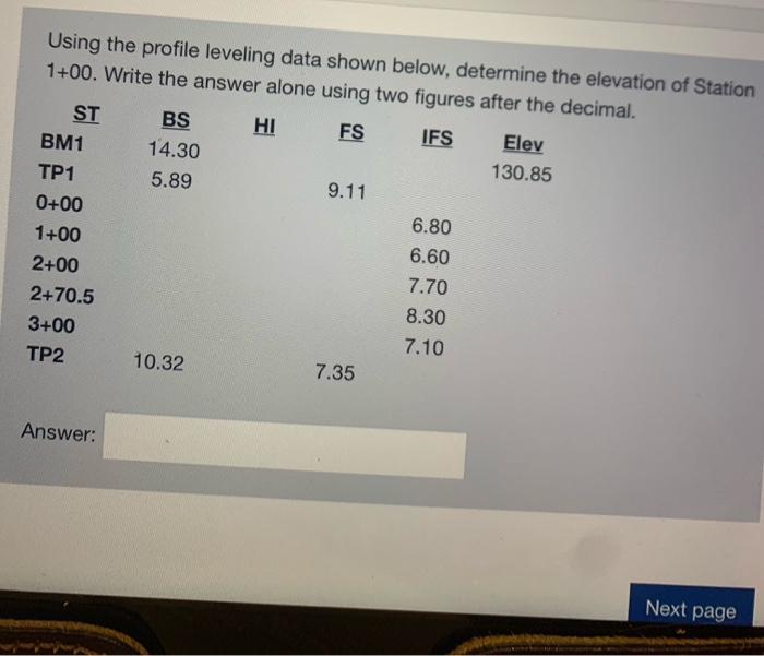 Solved Using the profile leveling data shown below, | Chegg.com