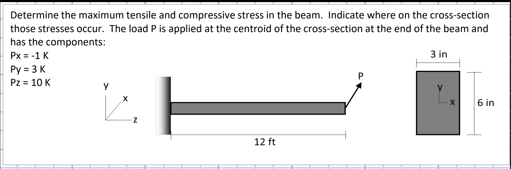 Solved Determine the maximum tensile and compressive stress | Chegg.com