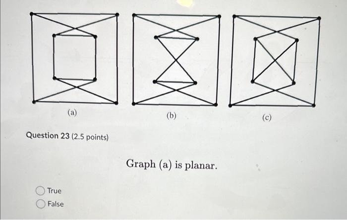 Solved (b) (c) Question 23 (2.5 points) Graph (a) is planar. | Chegg.com Solved (b) (c) Question 23 (2.5 points) Graph (a) is planar. | Chegg.com