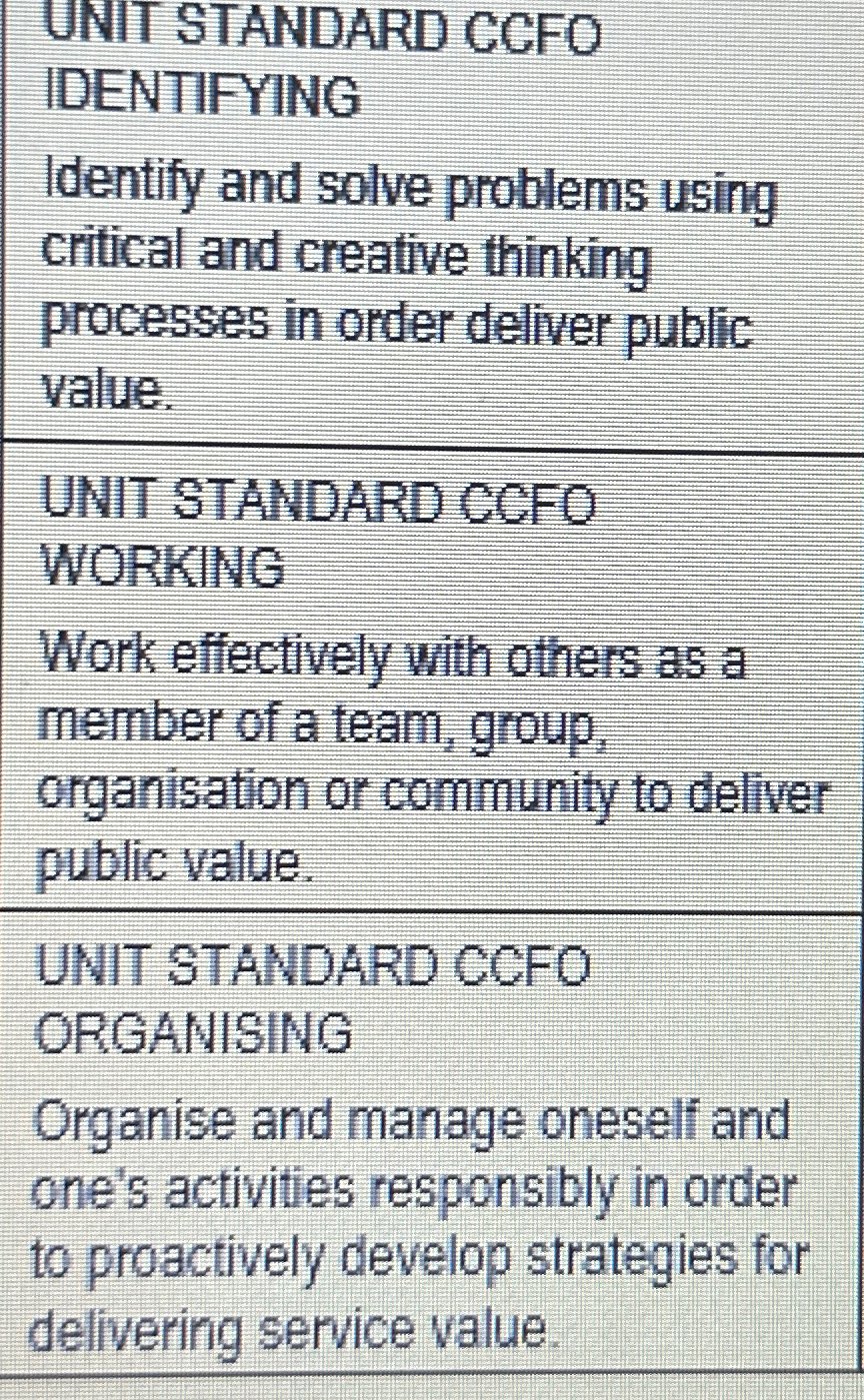 Solved UNIT STANDARD CCFO IDENTIFYINGIdentify and solve | Chegg.com