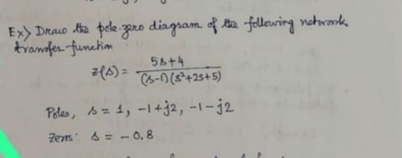 Solved Ex) ﻿Draw the pole zero diagram of the following | Chegg.com