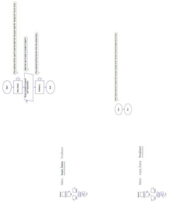 Solved solve the following step by step in a raptor flow | Chegg.com