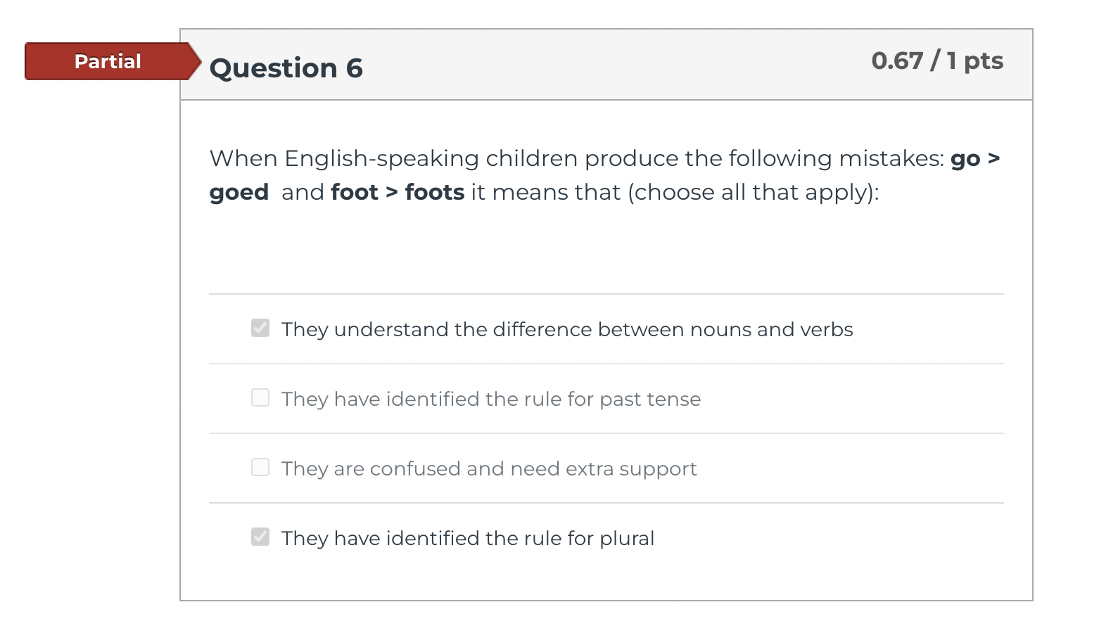Solved When English-speaking children produce the following | Chegg.com