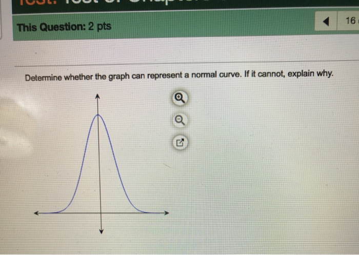 Solved This Question: 2 pts 16 Determine whether the graph | Chegg.com