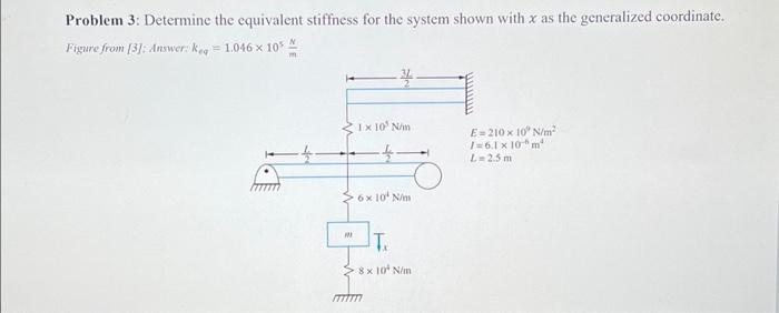 Solved Problem 3: Determine the equivalent stiffness for the | Chegg.com