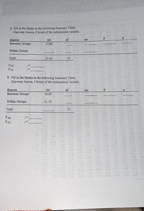 Fill in the blanks in the following Summary | Chegg.com