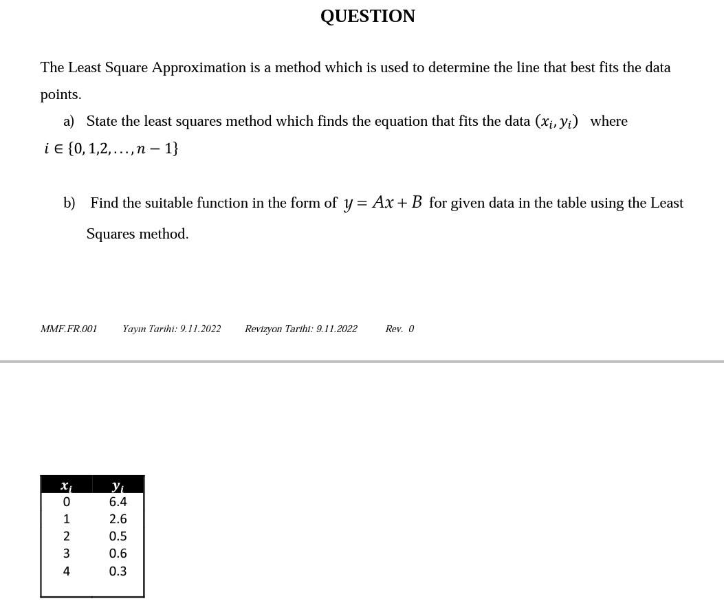 Solved The Least Square Approximation is a method which is | Chegg.com