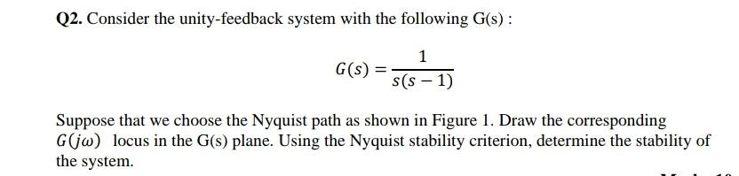 Solved Q2. Consider the unity-feedback system with the | Chegg.com