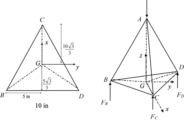 Solved: Chapter 4 Problem 60P Solution | Engineering Mechanics 7th ... Solved: Chapter 4 Problem 60P Solution | Engineering Mechanics 7th ...