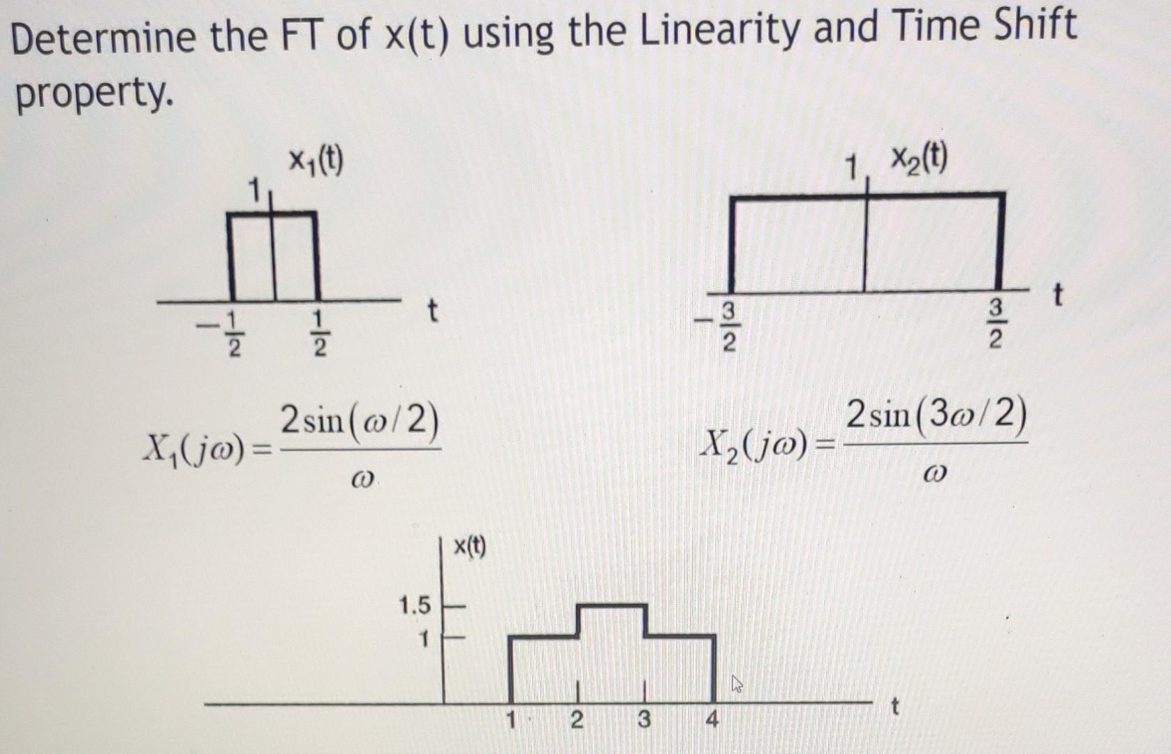 Solved Determine the FT of x(t) using the Linearity and Time | Chegg.com