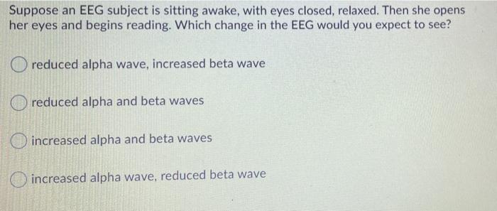 Solved Suppose an EEG subject is sitting awake, with eyes | Chegg.com