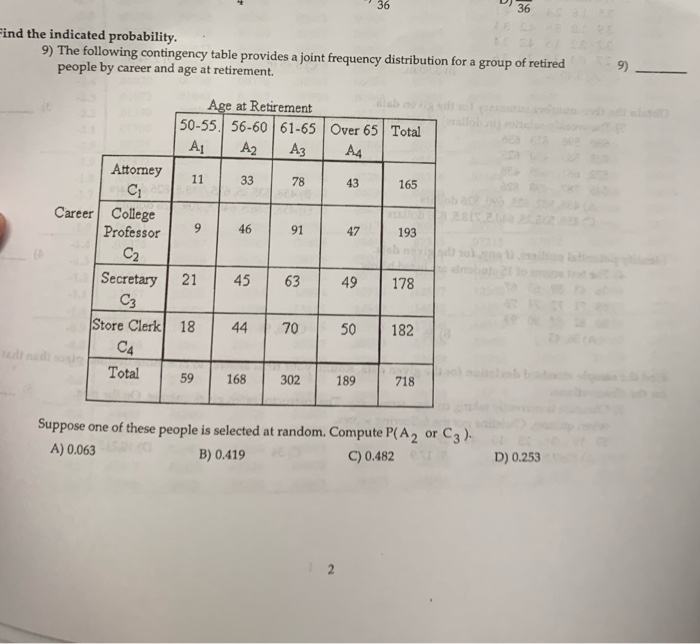 Solved 36 Find the indicated probability. 9) The following | Chegg.com