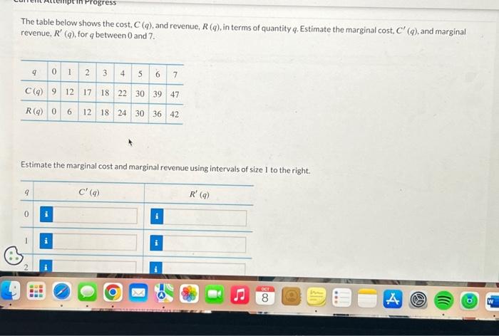 Solved The table below shows the cost, C (q), and revenue, R | Chegg.com