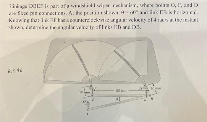 Solved Linkage DBEF is part of a windshield wiper mechanism, | Chegg.com