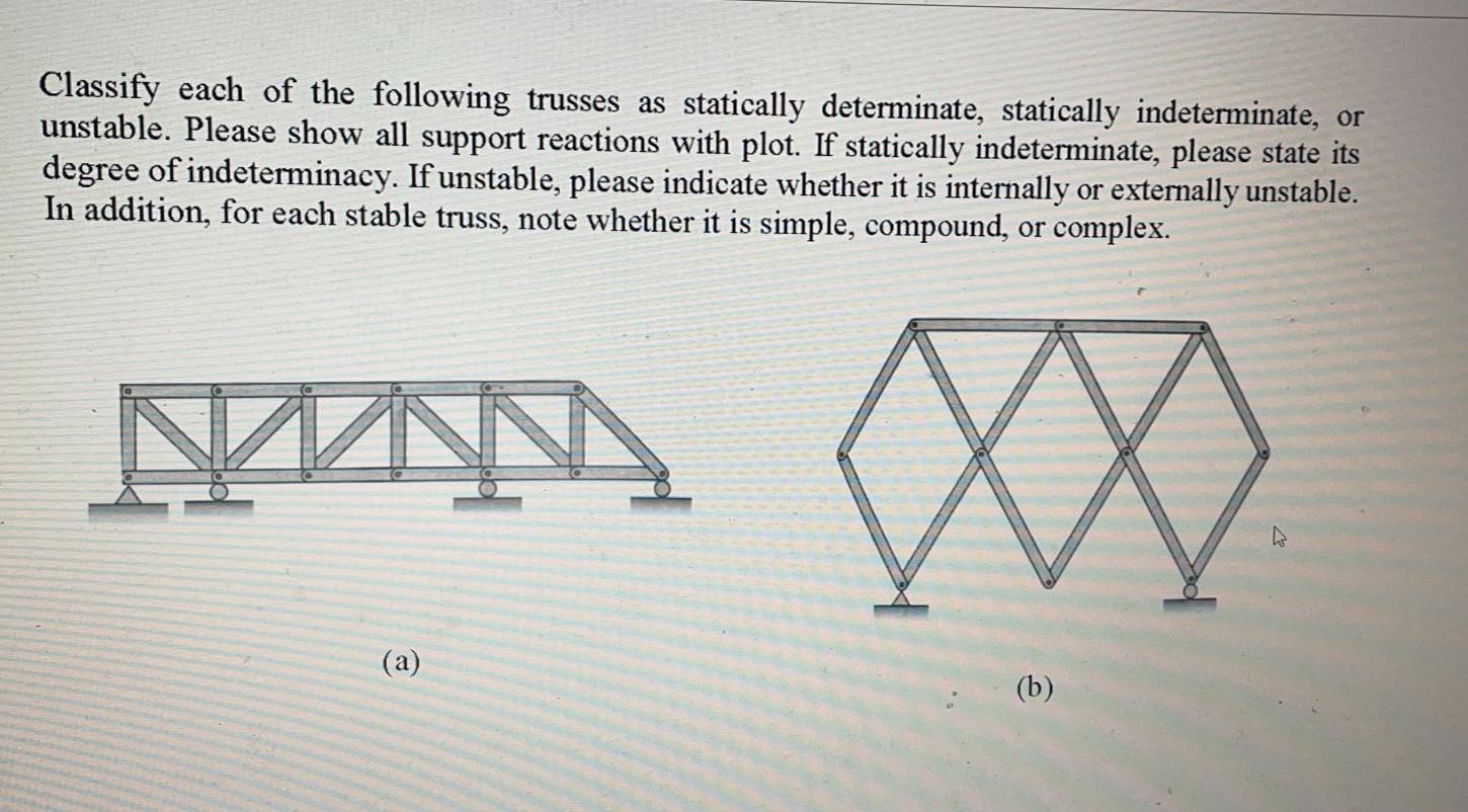 Solved Classify each of the following trusses as statically | Chegg.com