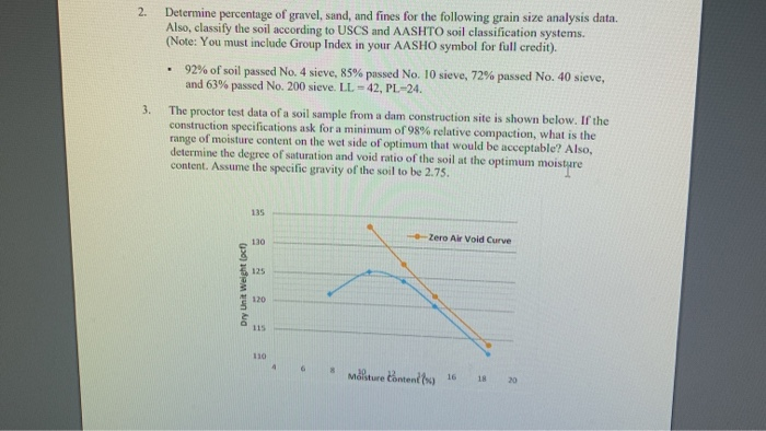 Solved 2. . Determine percentage of gravel, sand, and fines | Chegg.com