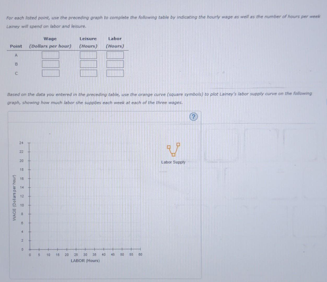 Solved 11. The backward-sloping labor supply curve Lainey | Chegg.com