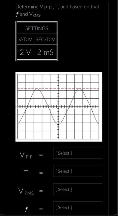 Solved Determine Vp-p, T, and based on that fand VRMS. | Chegg.com