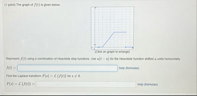 Solved (1 ﻿point) ﻿The graph of f(t) ﻿is given | Chegg.com