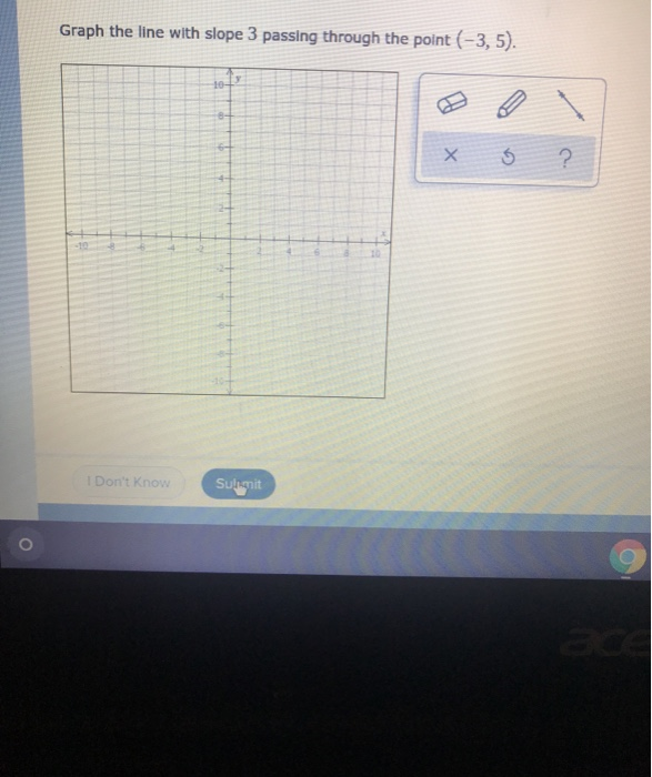 Solved Graph the line with slope 3 passing through the point | Chegg.com