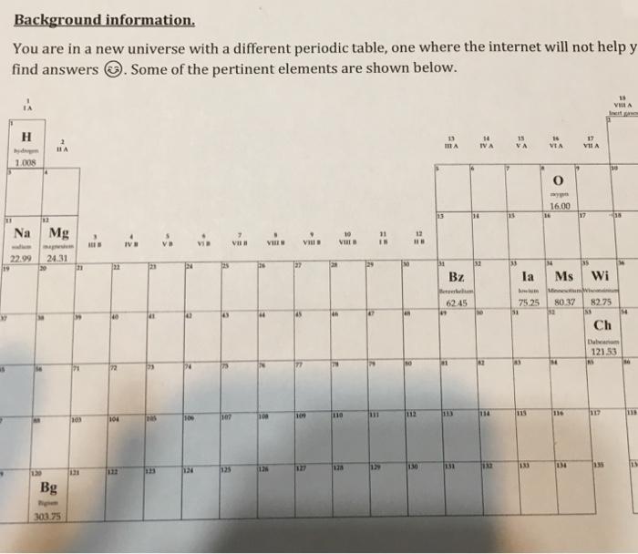 Solved 2) (9 points, 3 points cach) H.ChO3 reacts with | Chegg.com