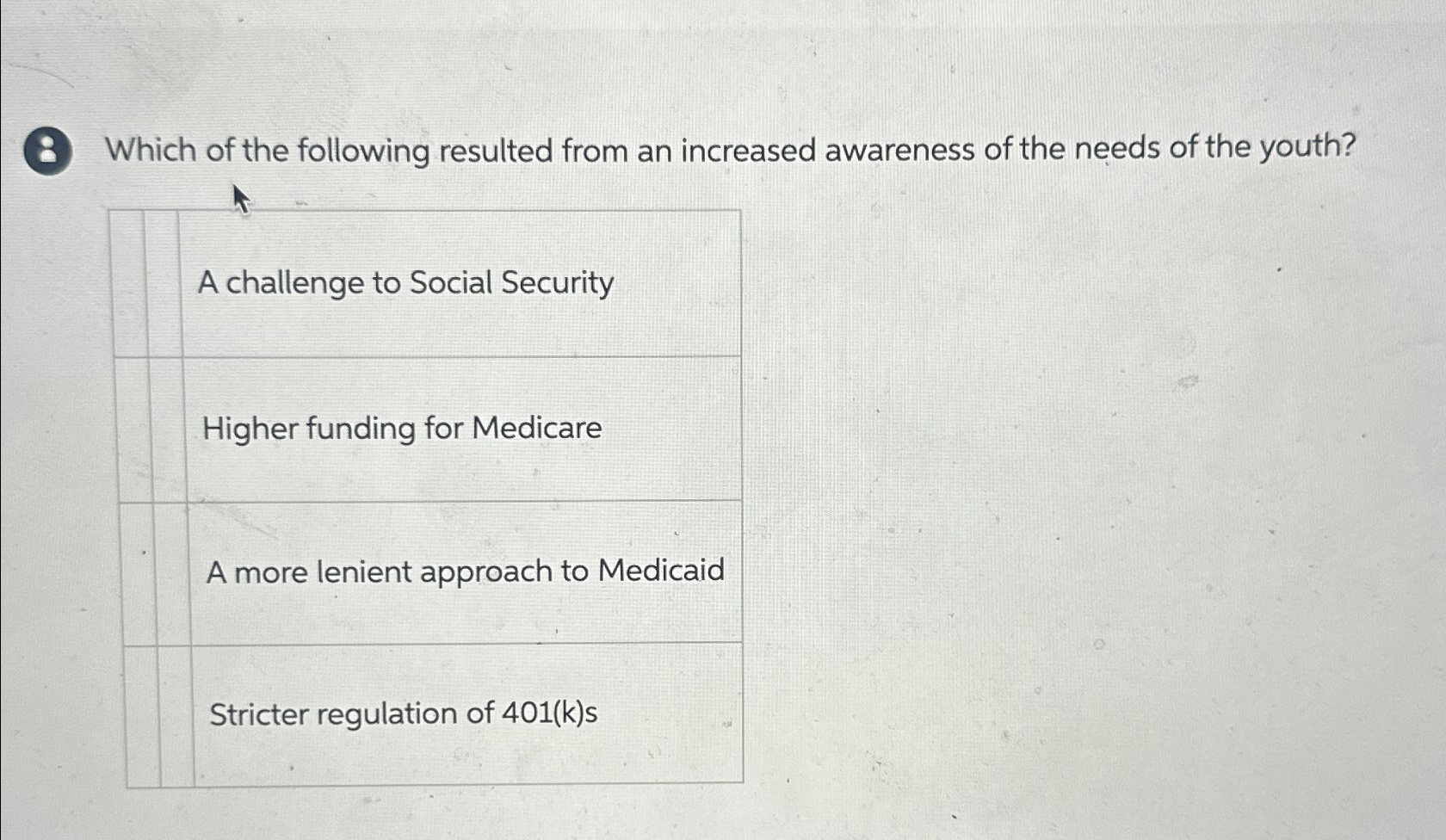 Solved Which of the following resulted from an increased | Chegg.com