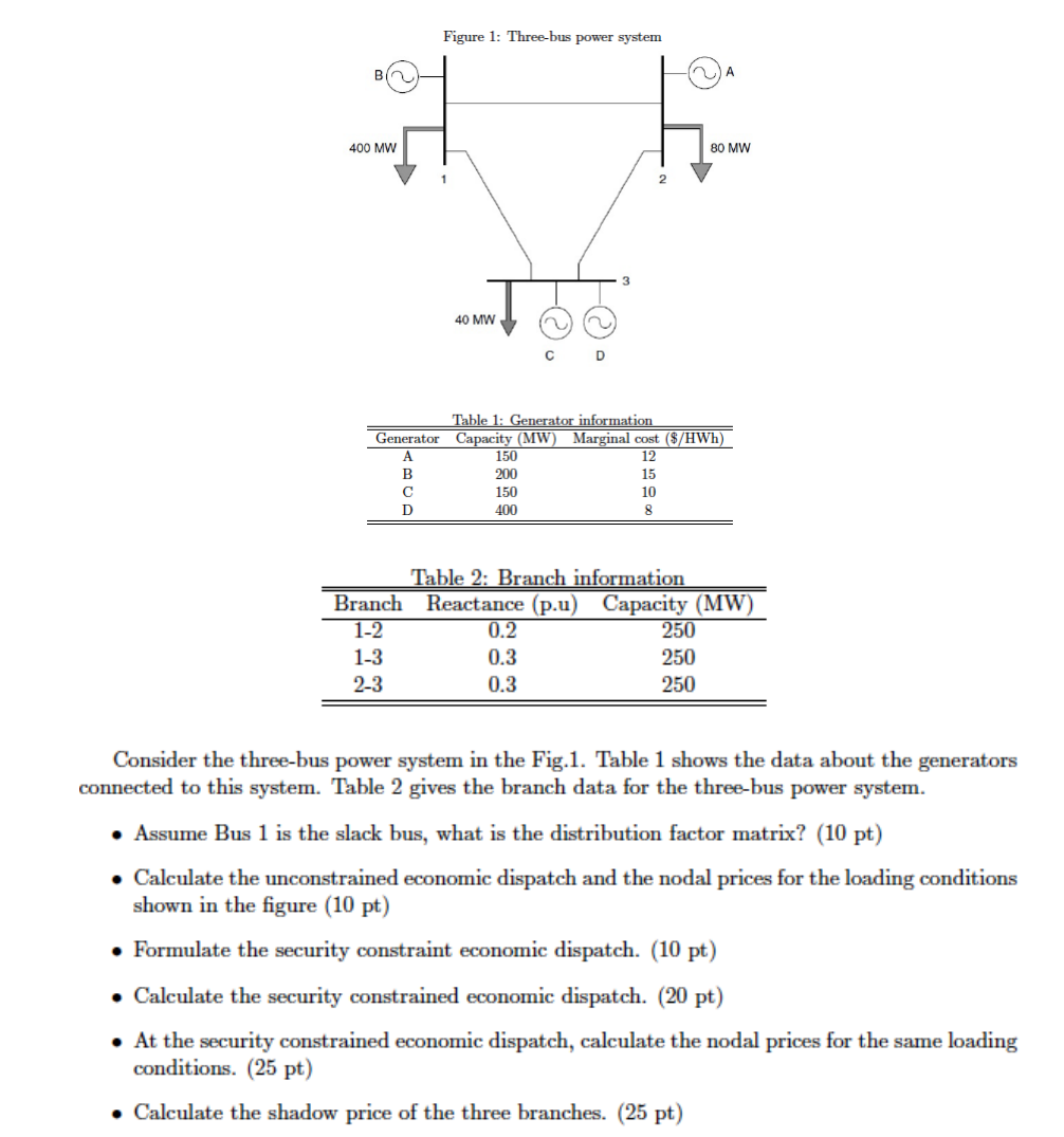 Figure 1: Three-bus power system Consider the | Chegg.com