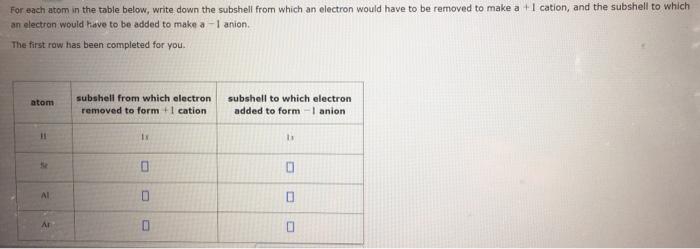 Solved For each atom in the table below, write down the | Chegg.com