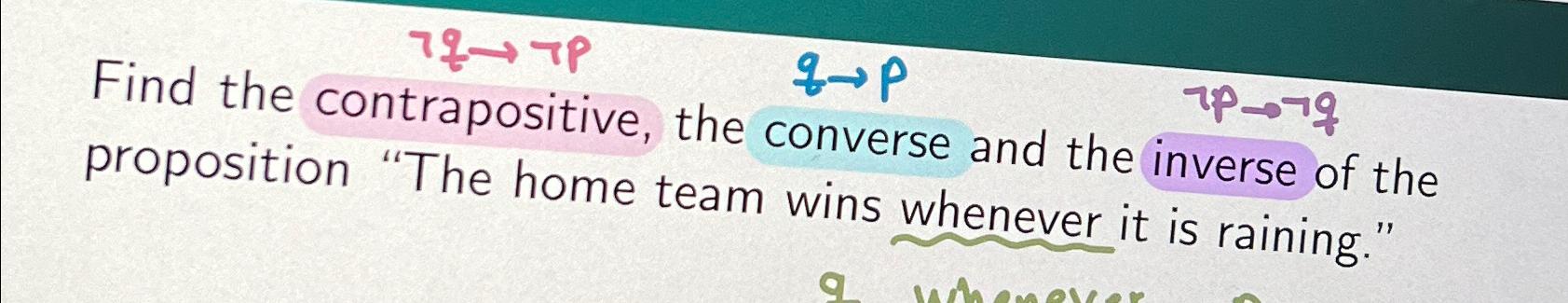 Solved Find the contrapositive, the converse and the inverse | Chegg.com