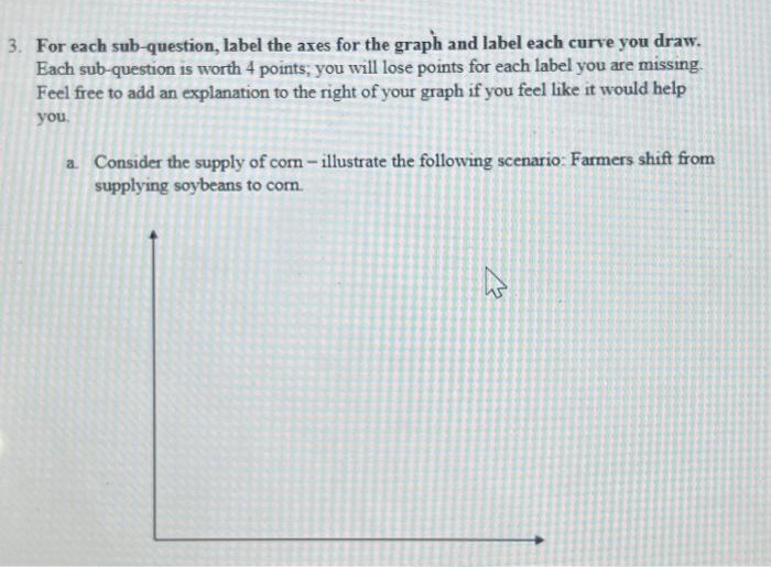 Solved e. Consider the supply of corn-illustrate the | Chegg.com