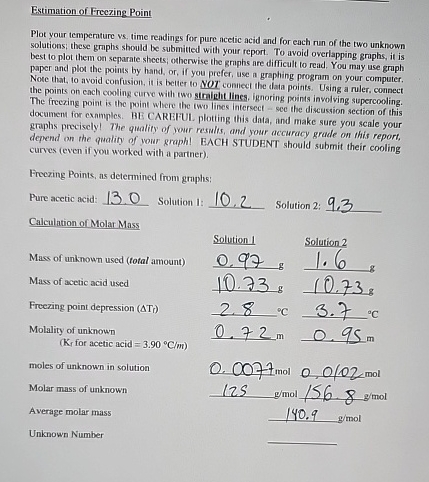 Solved Estimation of Freczing PointPlot your temperature vs, | Chegg.com