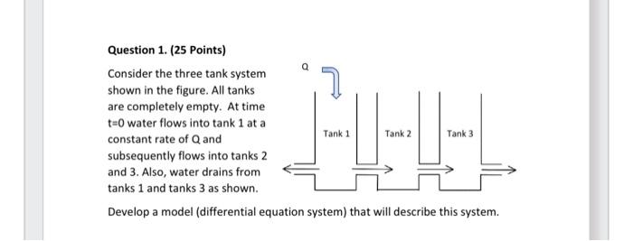 Solved Consider the three tank system shown in the figure. | Chegg.com