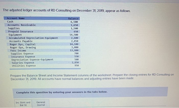 Solved The adjusted ledger accounts of RD Consulting on | Chegg.com