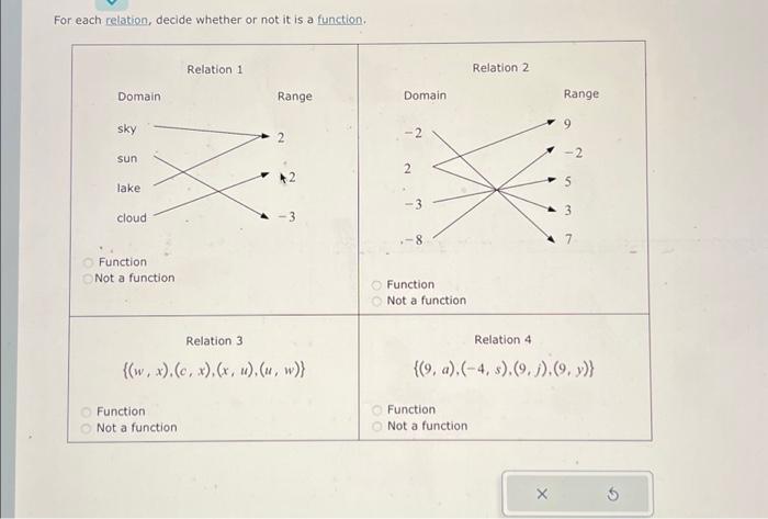Solved For each relation, decide whether or not it is a | Chegg.com