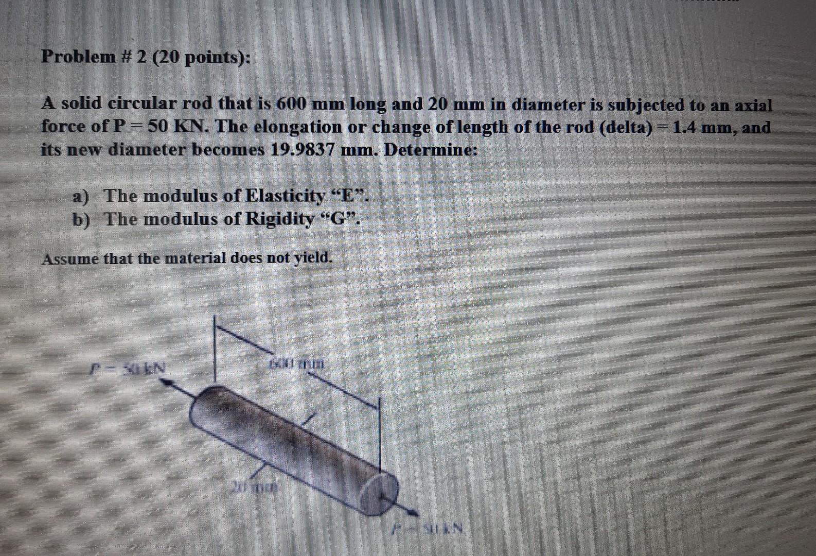 Solved A solid circular rod that is 600 mm long and 20 mm in | Chegg.com