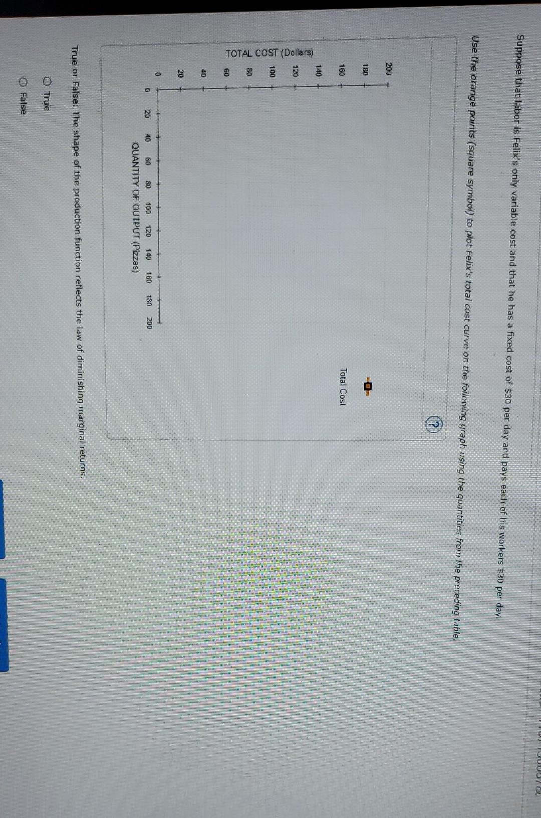 Solved DAN did=118 Attempts Average 5 2. Inputs and outputs | Chegg.com