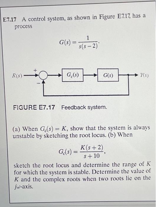 Solved E7.17 A control system, as shown in Figure E7.17, has | Chegg.com