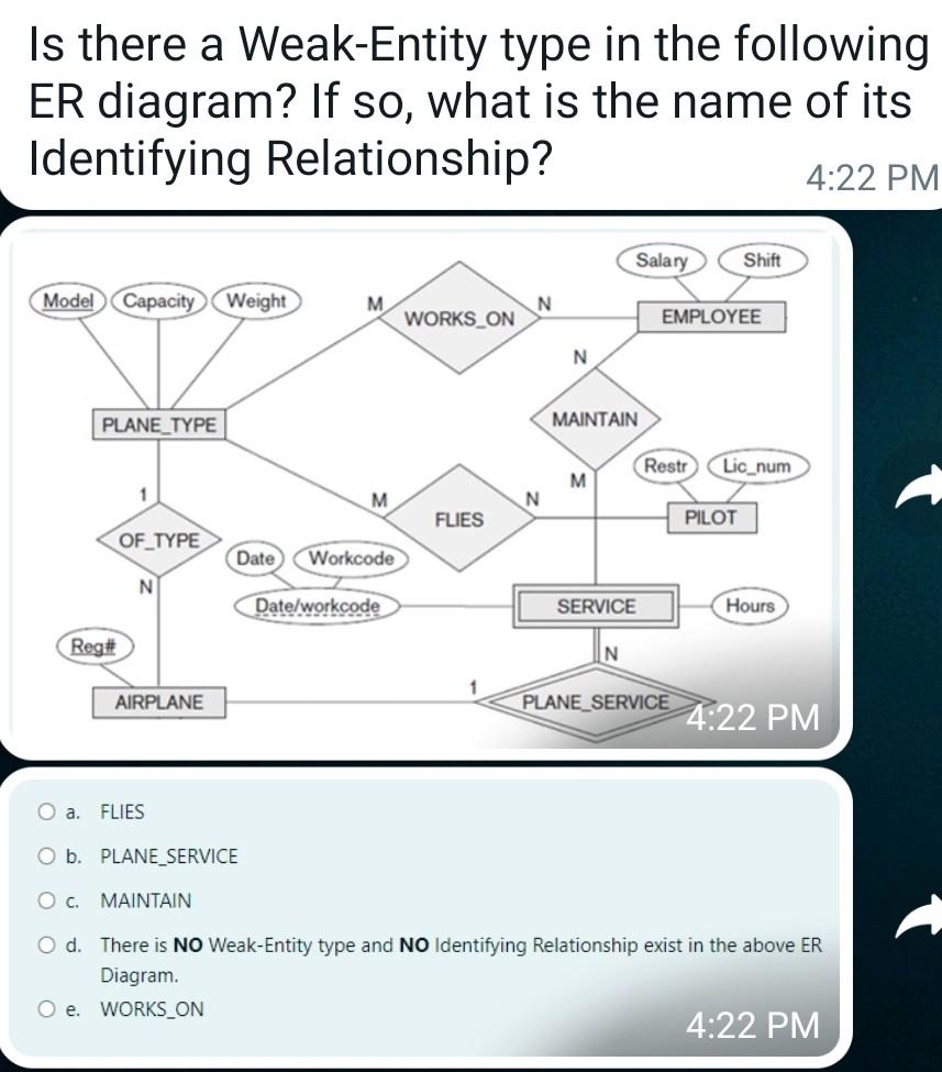 Solved Is there a Weak-Entity type in the following ER | Chegg.com