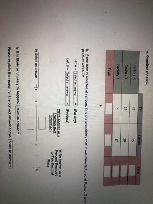 Solved A manufacturing company has three factories X, Y, Z. | Chegg.com