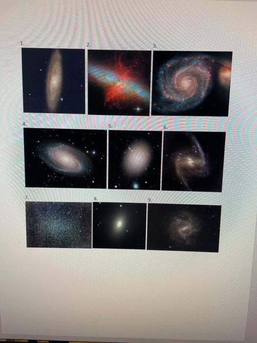 Solved Class Exercise - Galaxy Classification Using the | Chegg.com