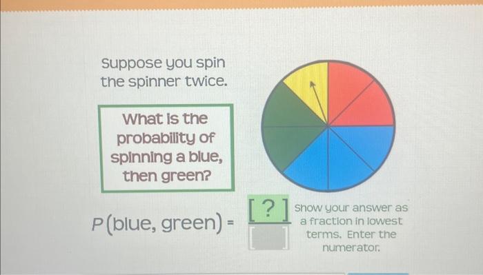 Solved suppose you spin the spinner twice. What is the | Chegg.com Solved suppose you spin the spinner twice. What is the | Chegg.com