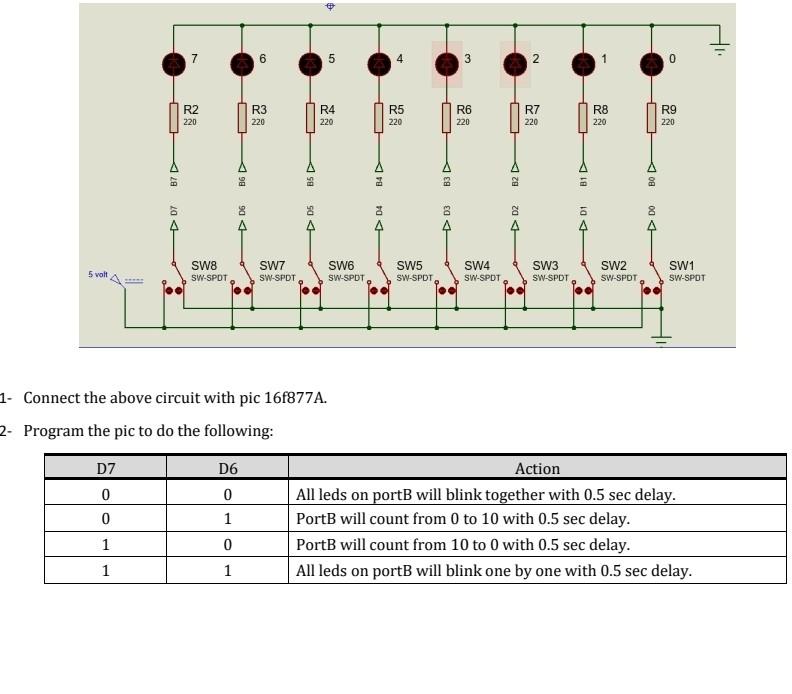 Solved 1- Connect the above circuit with pic 16f877 A. 2- | Chegg.com