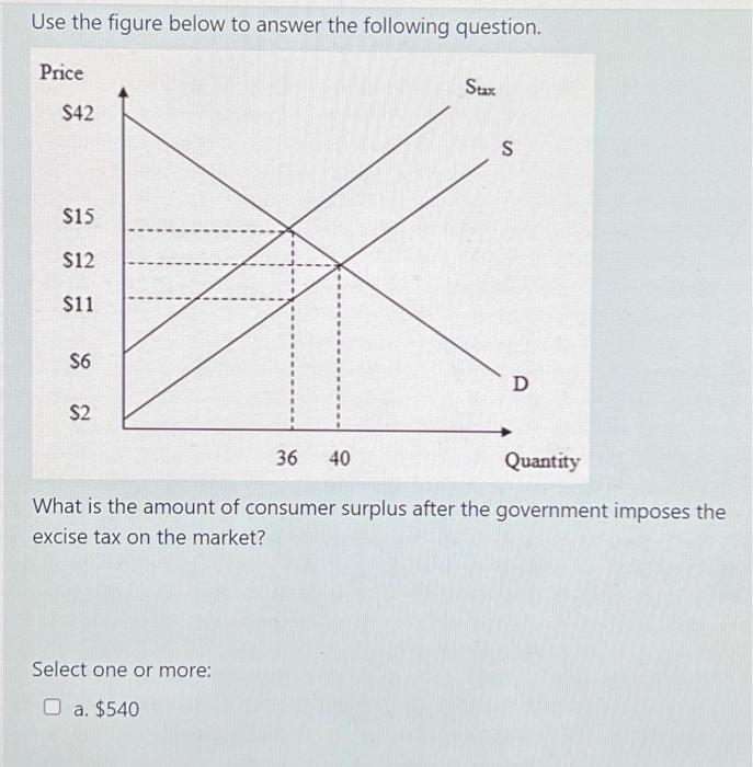 Use the figure below to answer the following | Chegg.com