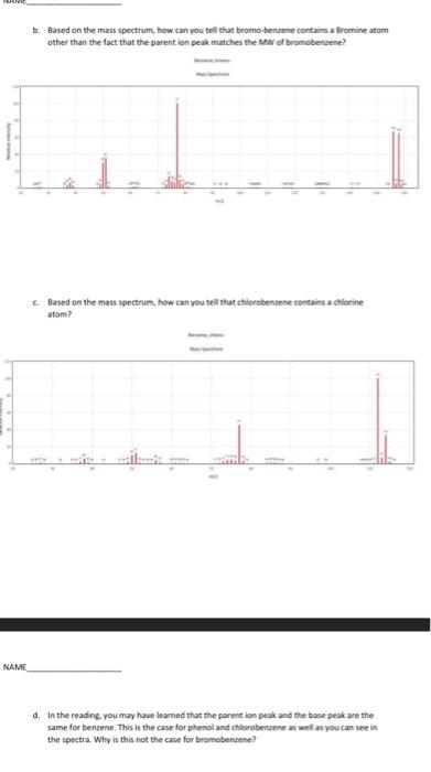 Solved 1. Below are the mass spectra for Phenol, | Chegg.com
