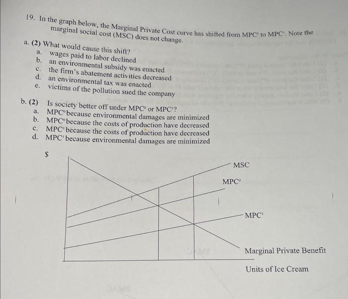 Solved 19. In the graph below, the Marginal Private Cost | Chegg.com