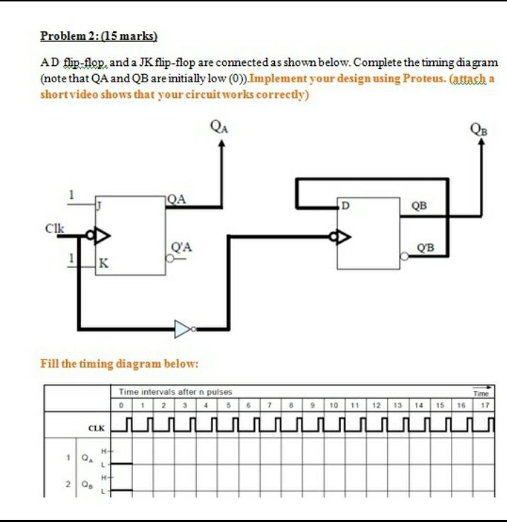 Solved Problem 2: (15 marks) AD flip-flop, and a JK | Chegg.com Solved Problem 2: (15 marks) AD flip-flop, and a JK | Chegg.com