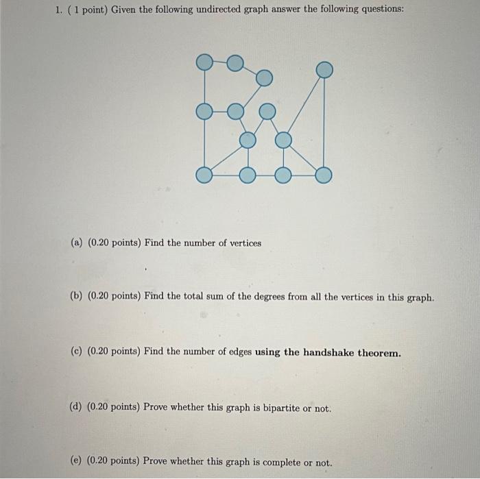 Solved 1. (1 point) Given the following undirected graph | Chegg.com